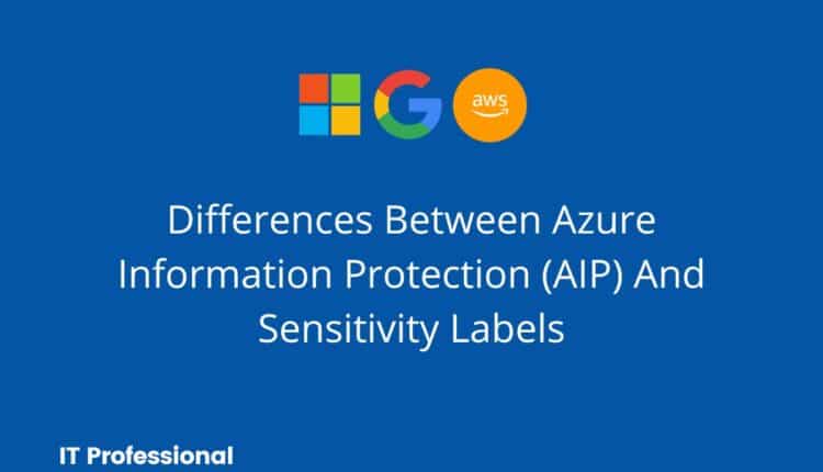 Differences Between Azure Information Protection (AIP) and Sensitivity Labels in Microsoft 365